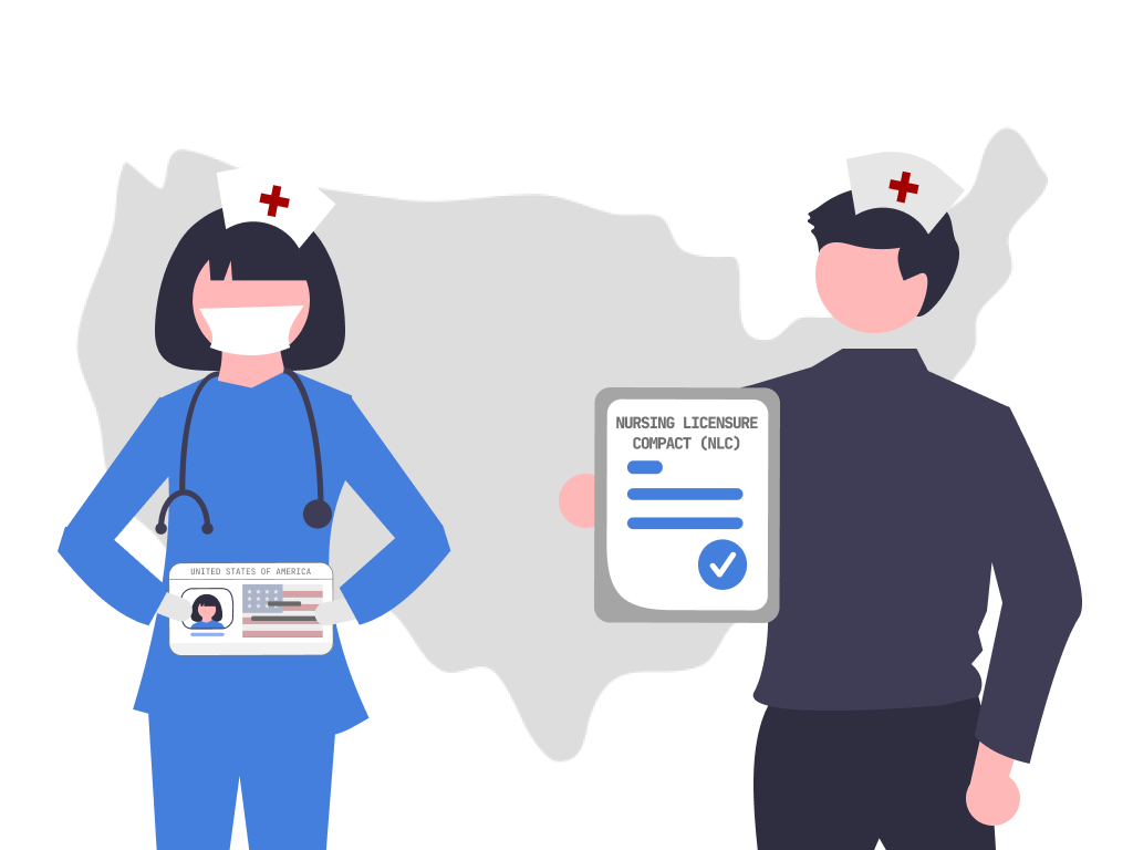 US Nursing License - DaRi Resources